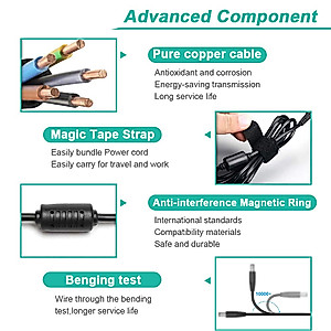 HKY 12V AC Adapter Replacement for Peloton Power Cord Peloton Exercise Bike Console PLTN-RB1VO PLTN-RB1V1 PLTN-RB1VQ GEN 1 2 3 1st 2nd 3rd Generation Exercise Bike Tech ATS050T-P/A121 Power Supply