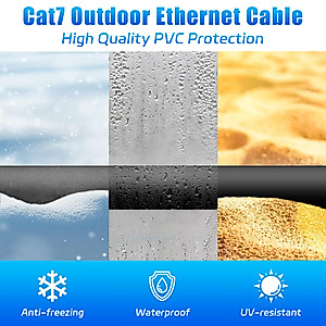 Cat 7 Outdoor Ethernet Cable 500ft Bulk (10 RJ45), SFTP Triple Shielded Cat 7 Ethernet Cable 24AWG, Cat 7 Direct Burial Cable, Waterproof, UV Resistant, High Speed 10Gbps Cat7 Internet Cable 500 ft