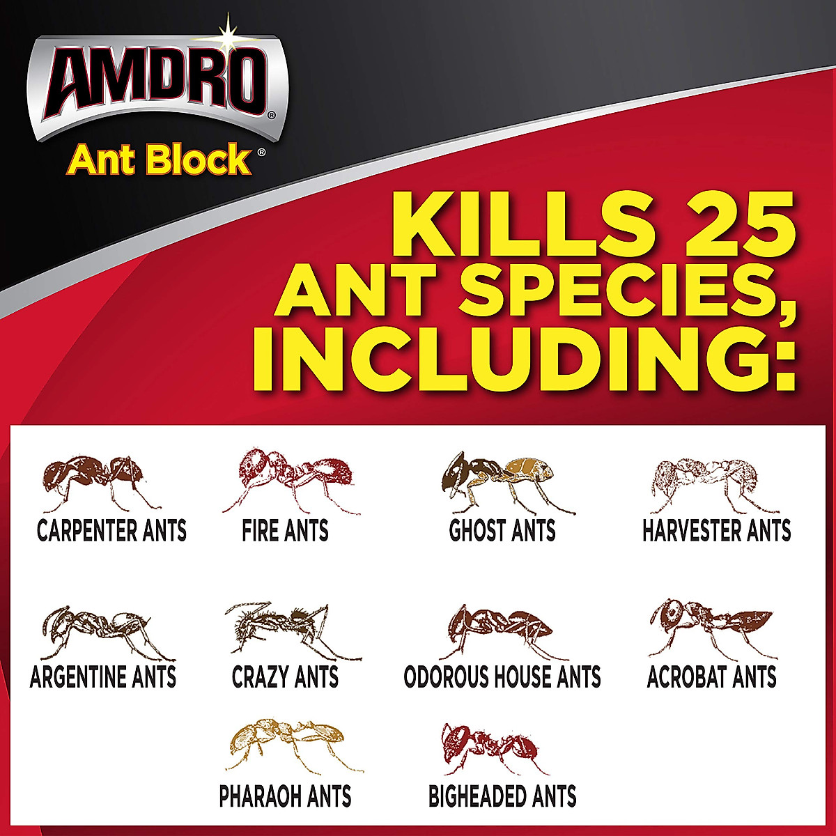 Amdro Ant Block Home Perimeter Ant Bait Granules 24 Ounces
