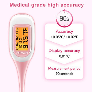 Shecare Smart Basal Thermometer for Ovulation Tracking, Digital Oral Body Temperature Thermometer for Fertility with Backlit, BBT Thermometer with Shecare App(iOS&Android) for Natural Family Planning