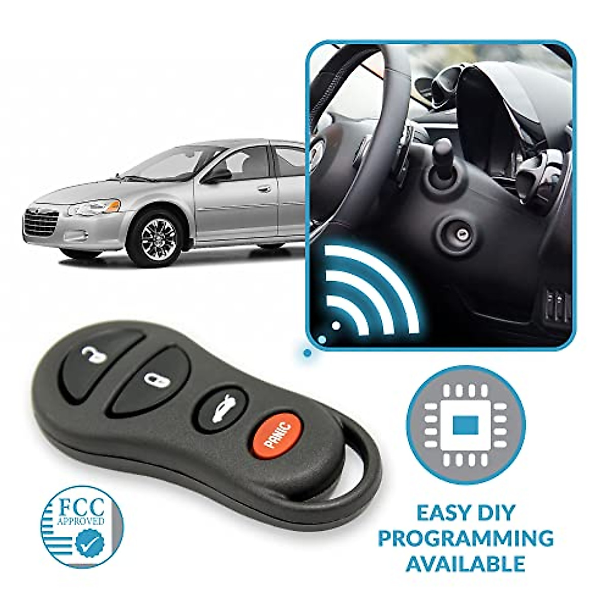 Keyless2Go Replacement for New Keyless Entry 4 Button Remote Car Key Fob for Vehicles That Use GQ43VT17T