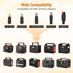 GRECELL Portable Power Station 2400W Solar Generator with 2 * 100W Solar Panel, 1843Wh UPS Backup LiFePO4 Battery Power Supply with 11 Outlets(4 2400W AC Outlets,2 PD100W) for Home CPAP Camping RV