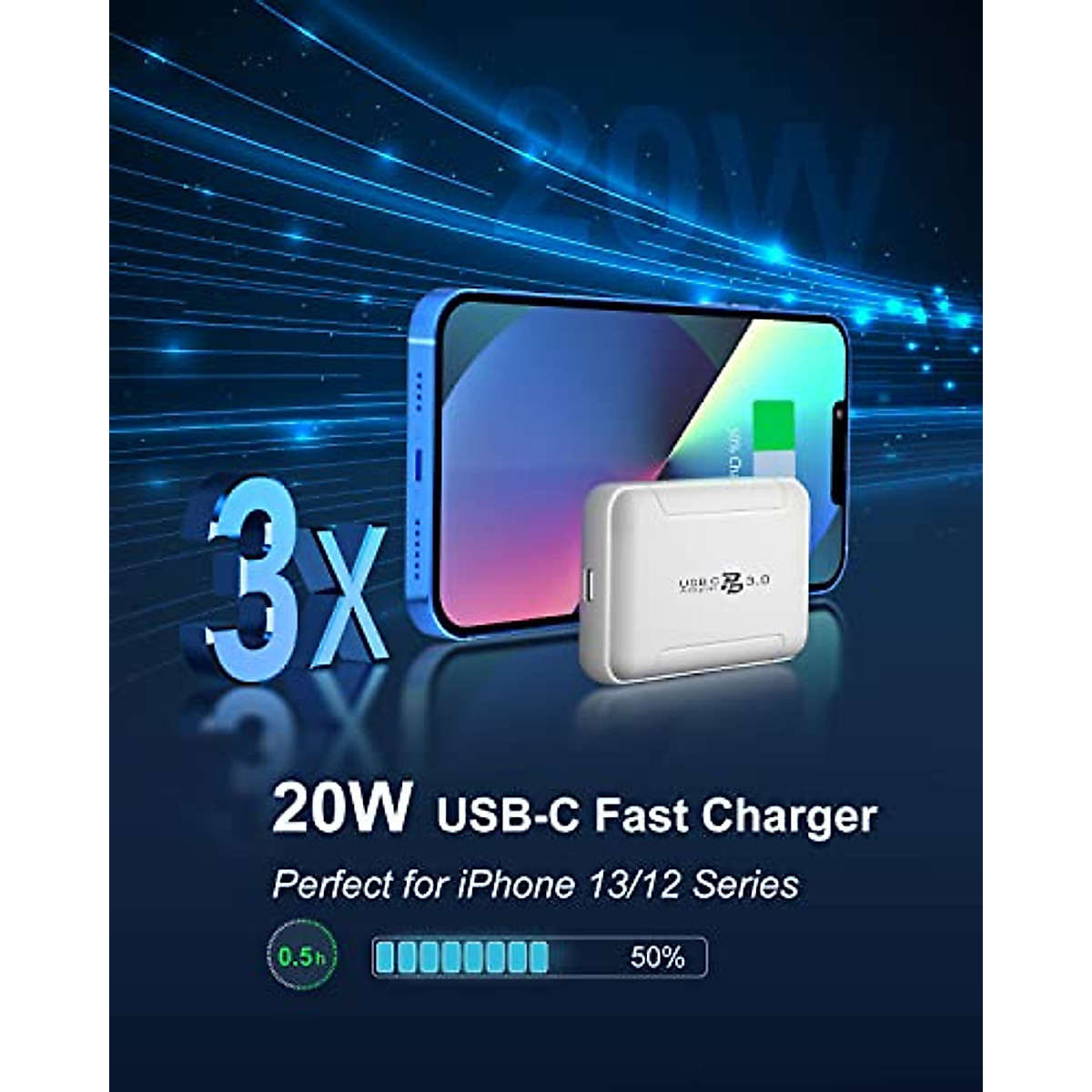 USB C Wall Charger Flat, OKRAY 3-Pack 20W Type C Fast Charger with Foldable Plug, Extra-Slim USB-C Power Adapter Fast Charging Block Compatible iPhone 14/13/12 ProMax/11/XR/XS/X/8/7 Plus iWatch 8/7/SE