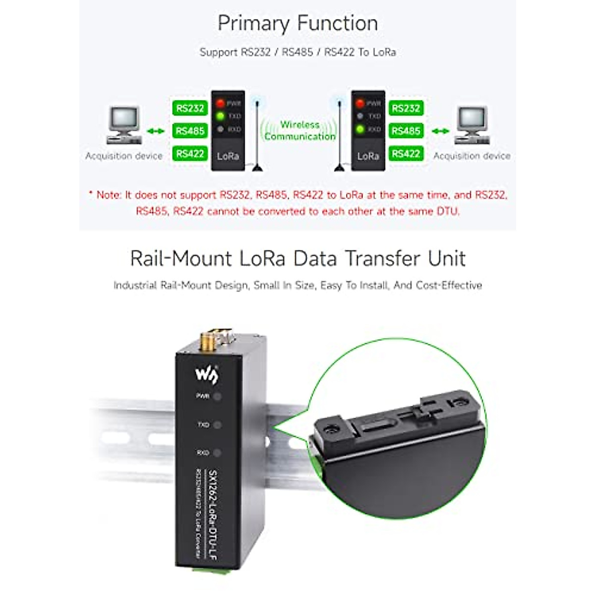Waveshare Rail-Mount SX1262 LoRa Data Transfer Unit, RS232/RS485/RS422 to LoRa, Suitable for Sub-GHz Band HF Version