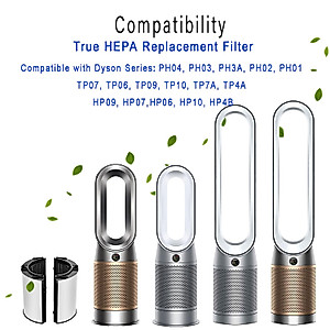 360° Combi Glass 2-in-1 HEPA+Carbon Replacement Filter for Dyson TP07 HP07 TP06 HP06 TP10 HP10 TP09 HP09 TP04 HP04 PH04 PH03 PH02 PH01 Air Purifier, H13 Grade True HEPA Pure Cool Hot Fan Filter, Black