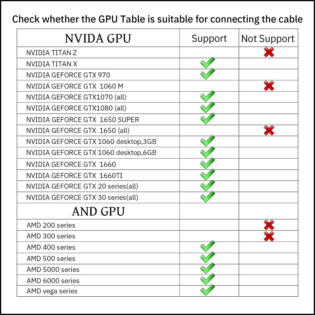 KRX Silver Braided Cord for Oculus Quest and Quest 2 Link Cable, 10FT USB A to C 3.2 Gen1 Cable for Fast Charging & Data-Transmission (10FT(3M), Silver)