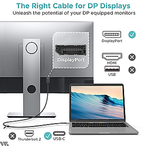 Warrky USB C to DisplayPort Cable (4K60Hz, 2K165Hz) + USB C to HDMI Cable (4K30Hz) Bundle