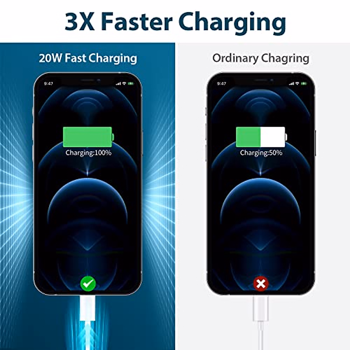 ELOVEN Fast Charging Cable for iPhone 3FT(1M) USB-C Charger Cable Flexible Power Delivery Charging Cable High Speed Data Sync Cord Compatible with iPhone 14/13/12/11 Pro Max/iPad/iPad Air…