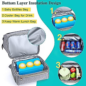 Breast Pump Backpack with Pacifier Case, Cooler & Moistureproof Diaper Bag Backpack Tote Bag with USB Charging Port & Headphone, Double Layer Stroller Straps Multipurpose Backpack for Working Mothers