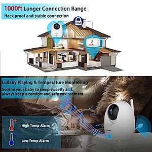 Baby Monitor with Camera and Audio 【2022 Upgraded】, Video Baby Monitor with Night Vision, Baby Camera Monitor, Baby Monitors, PTZ, Motion Detection, Auto Tracking, Temperature Monitor, 2-Way Talk