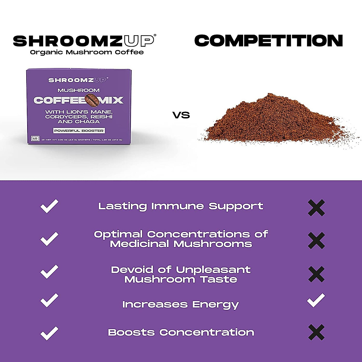 ShroomzUp Mushroom Coffee Instant - 15 Pack with 4 Mushrooms - Lion’s Mane, Reishi, Chaga and Cordyceps Mushrooms - Vegan Nootropic Coffee Instant - Arabica and Robusta Superfood Instant Shrooms Coffee for Energy