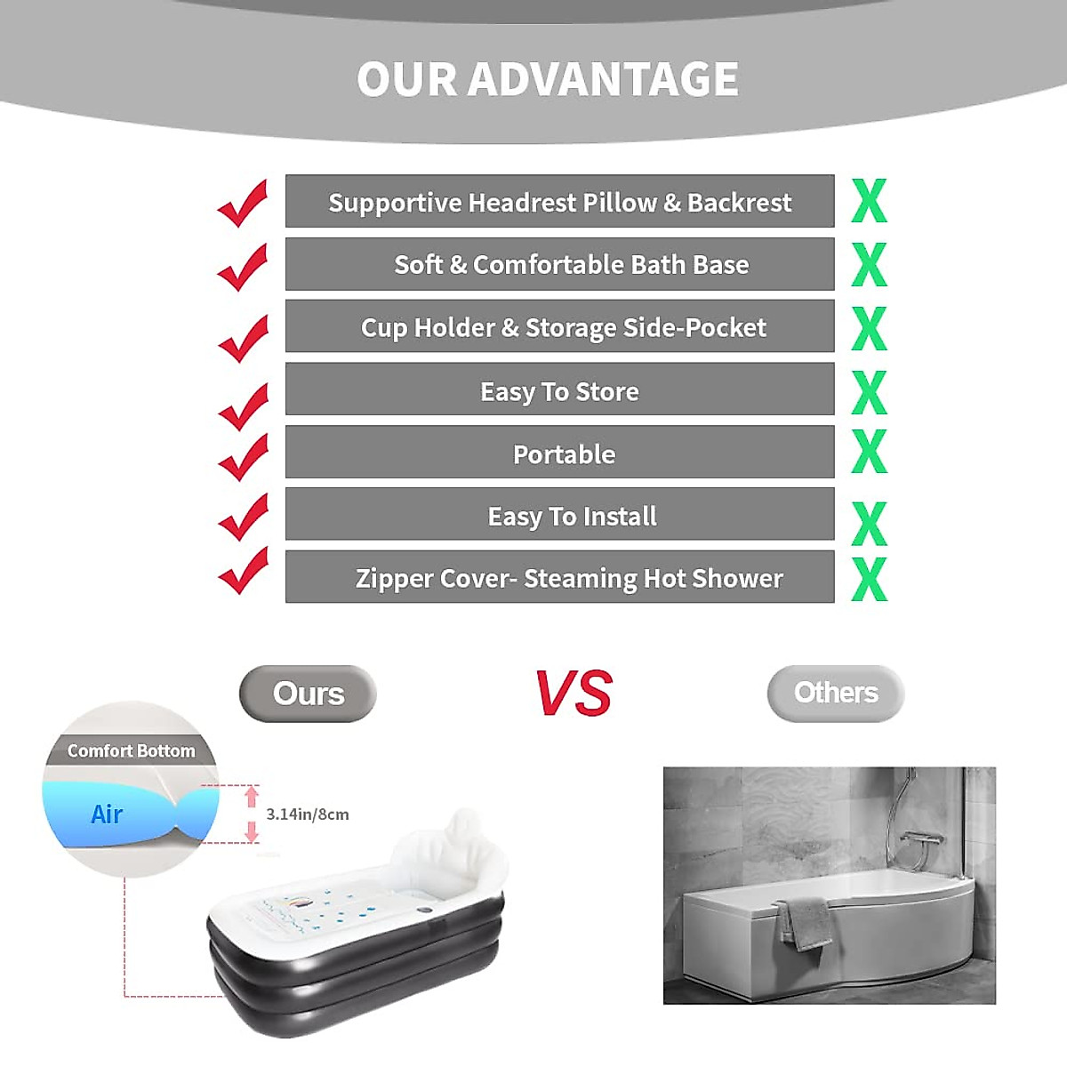 Nevife Inflatable Blow Up Bathtub with Bath Base,Headrest,Cup Holder and Pocket Storage,Foldable/Portable Free Standing Bath Tub for Adult Spa, Ideal for Hot Bath/Ice Bath 63"x35.4"x35.4"(Grey)