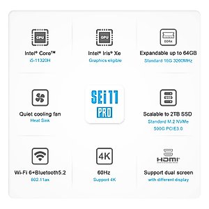 Beelink SEI11 Mini PC 11th Generation Intel i5-11320H Processor (up to 4.5GHZ),Mini Computer with 16GB DDR4 RAM 500GB M.2 2280 NVME SSD,/4K 60FPS/Dual HDMI/WiFi6/BT5.2,Auto Power On