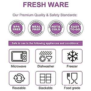 Portion Control Container Kit for Weight Loss- 14 Pcs Multi Color And Labeled Food Plan Containers- 21 Day Meal Prep Containers for Diet Plans And Weight Loss