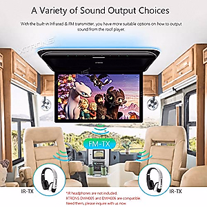 XTRONS 19.5 Inch Car Overhead Player 16:9 Wide Screen 1080P Video Car Roof Mount Monitor Ultra-Thin Flip Down Overhead Car Monitor Supports IR, HDMI, USB, AV Input, Stereo Speakers
