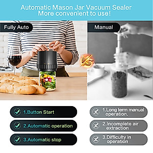 MASONKING Electric Mason Jar Vacuum Sealer, Unique Mothers Day Gifts, Jars Vacuum Sealer Kit for Wide Mouth and Regular Mouth Mason Jars Canning, Fully Automatic