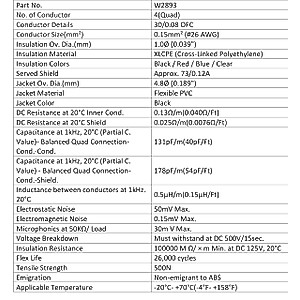 WORLDS BEST CABLES 10 Foot - Quad Balanced Connecting Cable Custom Made Using Mogami 2893 Wire and Neutrik-Rean NYS231BG 3.5mm Gold Mini TRS Plugs