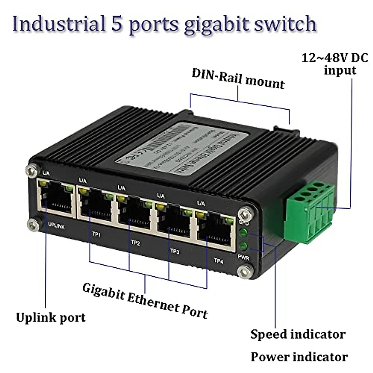 Mini Industrial 5 Ports Gigabit Switch Hardened 5 Port RJ45 10/100/1000Mbps Ethernet Switch Din Rail Mount Ethernet Switch Wall Mounts Included (-40 to 167 ºF) 10Gbps Switching Capacity