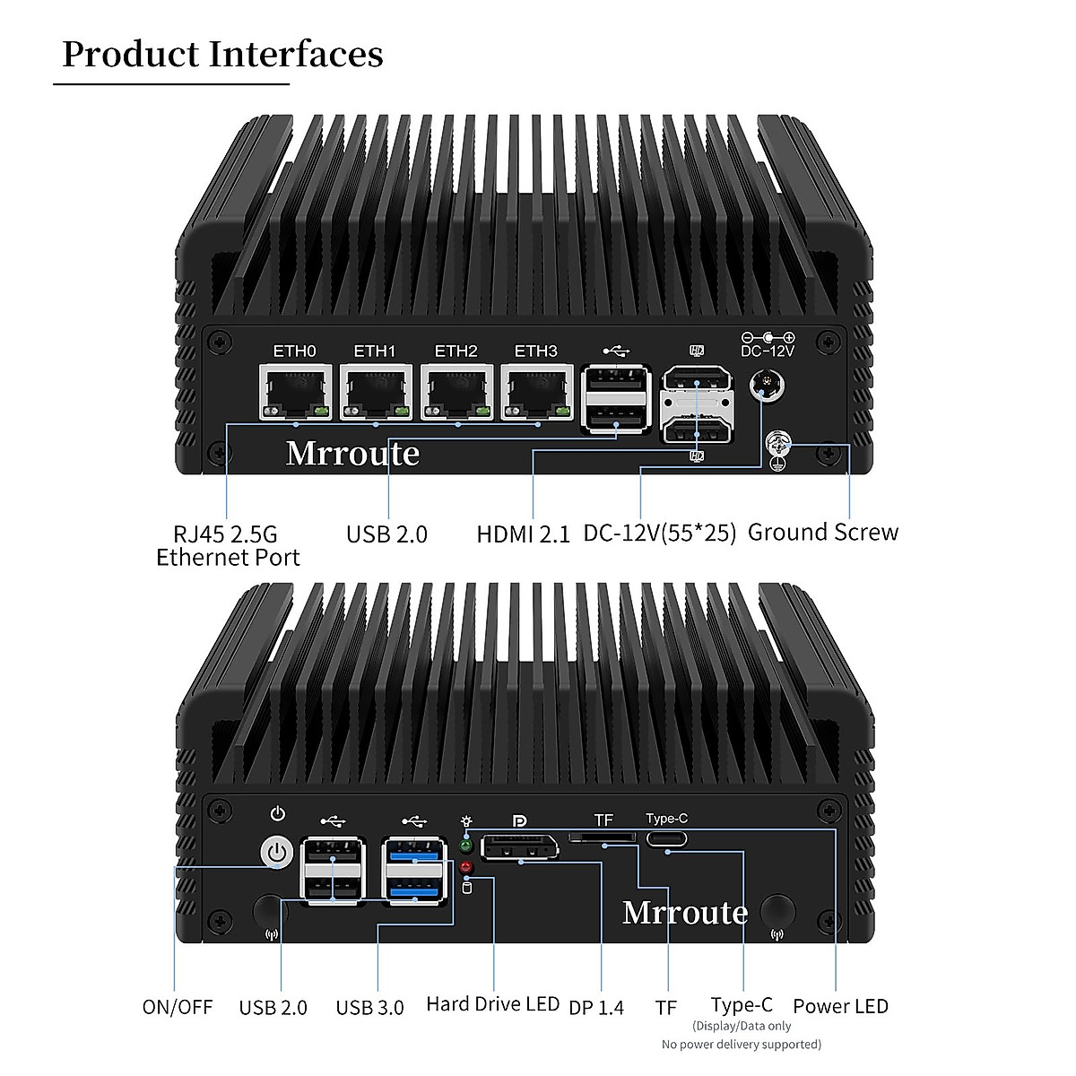 Mrroute Intel Alder Lake-N i3-N305 Fanless Mini PC with Win 11 DDR5 No RAM No SSD 4 Lans 3 Screens Display 2X HDMI&DP&Type-C Pocket Mini Desktop Computer