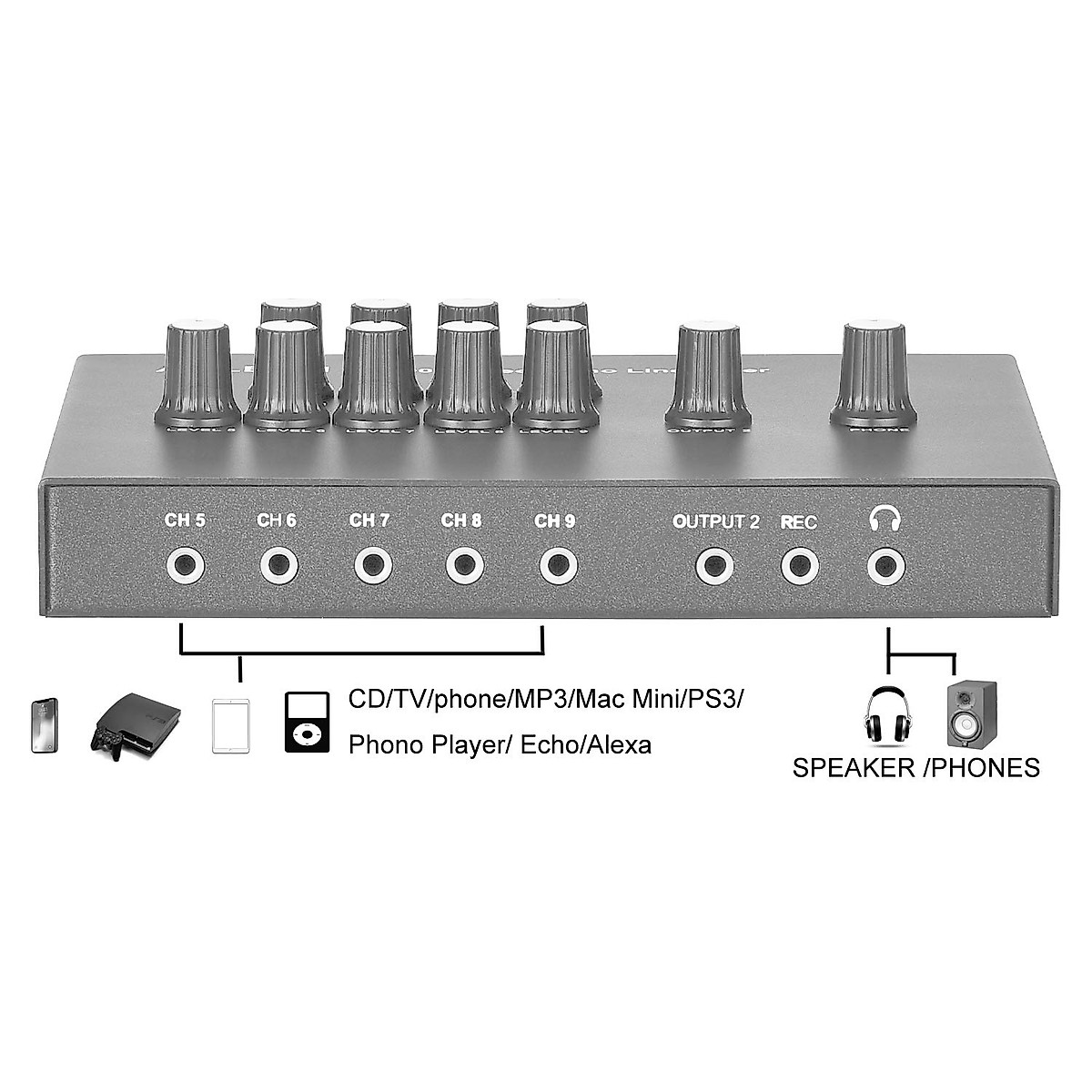 ANLEON MX400 Low-Noise 4-Channel Mono Line Mixer for guitars bass keyboards mix and 5-Channel Stereo Mixer