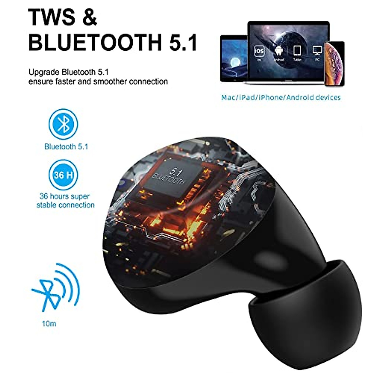 Instiwitt Bluetooth Earbuds,Kids Wireless Ear Bud with Cute Charging Case, Waterproof Stereo Wireless Earphone with Micphone for Workout Sport,Bluetooth 5.1 Headphones for iPhone and Android as Gift