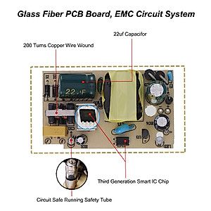 24V 1A Power Adapter Supply - AC to DC 24 Volt 1000mA 500mA Available 5.5x2.5mm-2.1mm Tip 24V/1A 24W for Oil Diffuser Humidifier WiFi Camera, GPS, Webcam, Router (3.6Ft Cable)