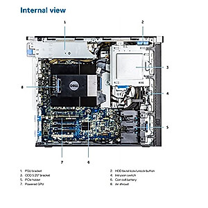 Dell Precision T5820 - Intel Xeon W-2123 4 Core 3.6Ghz - 256GB DDR4 RAM - Nvidia Quadro P400 2Gb - 2.4TB (4X 480GB New SATA SSD) - 950W PSU - (Renewed)
