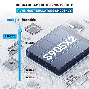 Kinhank Retro Game Console Super Console X2 Pro Built-in 65000+ Games, Plug&Play Video Game Console Android 9.0/CoreE/Emuelec 4.6 3 System In One, S905X2 Chip, 4K UHD Output,2.4G/5G, BT 5.0