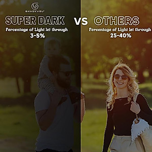 ShadyVEU Super Dark Round Sunglasses UV400 Casual Blacked Out 80's Retro Shades (Glossy Black Frame, Dark Black)