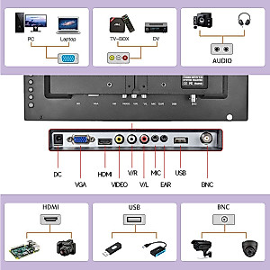 Hikity 11.6 Inch Small HDMI Monitor 1920x1080P Portable CCTV Monitors with BNC, AVI, VGA, HDMI Input Cable, Remote Control, Built-in Speakers, for PC, CCTV, Security Camera, Raspberry Pi, X-Box