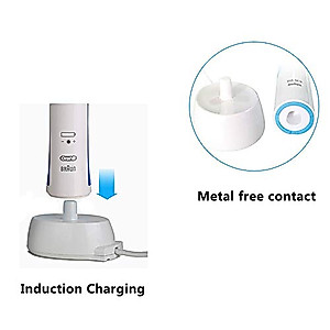 for Oral B Electric Toothbrush Replacement Charger Power Cord Supply Inductive Charging Base Model 3757 Portable Environmental ABS for Travel