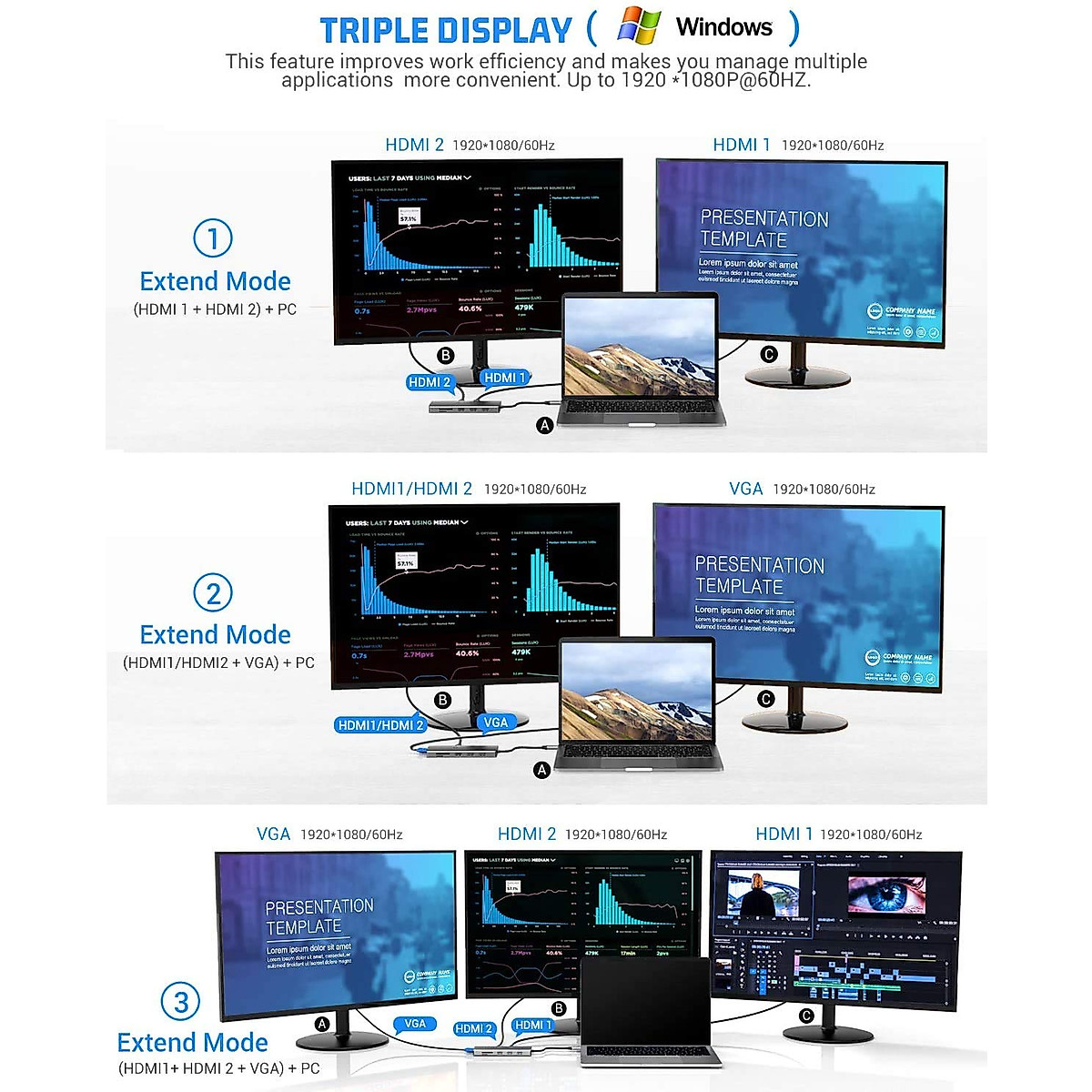 USB C Hub, TOTU 13-in-1 Type C Hub with Ethernet, 4K USB C to 2 HDMI, VGA, 2 USB 3.0, 2 USB 2.0, 100W PD, SD/TF Cards Reader, Mic/Audio Docking Station for MacBook Pro Air XPS and Other USB-C Laptops