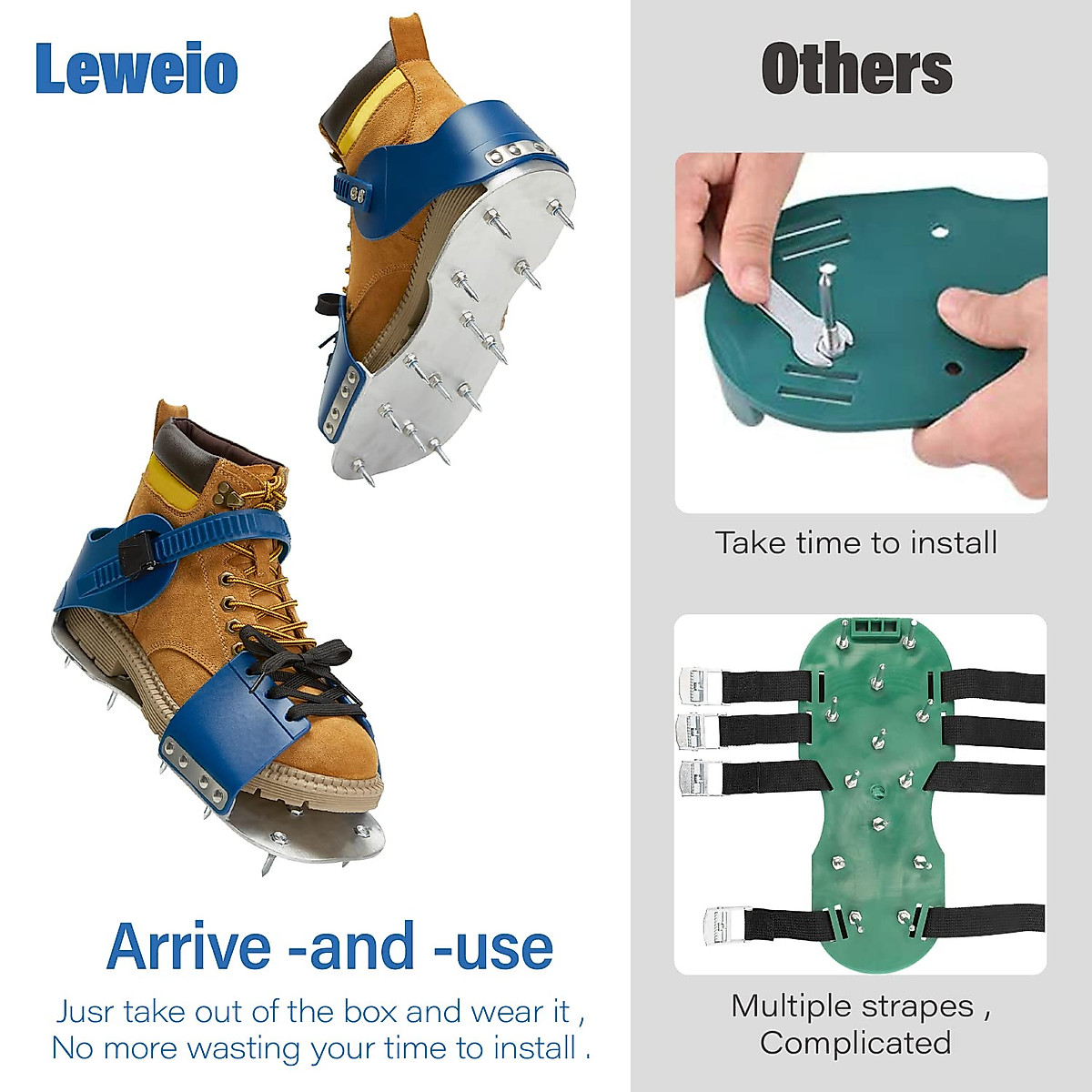 Leweio Gunite Spiked Shoes with 3/4in Short Spikes,New Upgrade Strap Design and Non-Slip Adjustable Snap for Epoxy Floor,Blue Color (Pair)