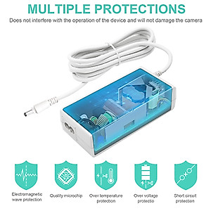 Gonine 12V 5A Monitor Power Supply Adapter White, 60W Power Cord Replacement for 12Volts LED Monitor Security Cameras LED Strips