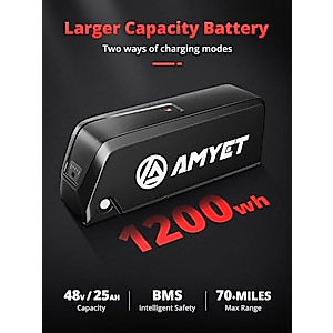 AMYET S8 Electric Bike for Adults, Peak 3000W Dual Motor AWD 48V 25Ah Ebike 35MPH Electric Bicycles 7-Speed with Full Suspension Fork Hydraulic Disc Brake Max Range 75 Miles Electric Bike (Green)