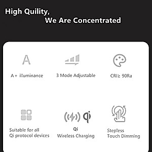 SGDSF 15W QI Quick Wireless Charger LED Desk Lamps Dimmable Eye Table Lamp Watch Charging for Home Office Light