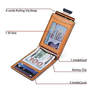 BULLIANT Slim Wallet Front Pocket, Money Clip Minimal Bifold Wallet For Men 10 Cards 3.1"x4.5",Pull-tap Access,RFID Blocking