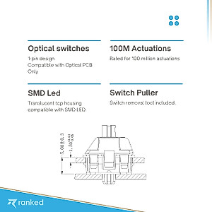 Ranked Gateron ks-15 Optical Key Switches for RGB Mechanical Gaming Keyboards | Plate Mounted (Gateron Optical Silver, 65 Pcs)