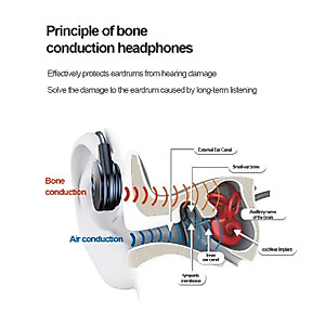 Bone Conduction Sports Gaming Headset Bluetooth 5.0 Wireless Stereo Open-Ear Headphones with Noise-Canceling Boom Microphone, for Running Hiking Home Office Conference Calls,Pink
