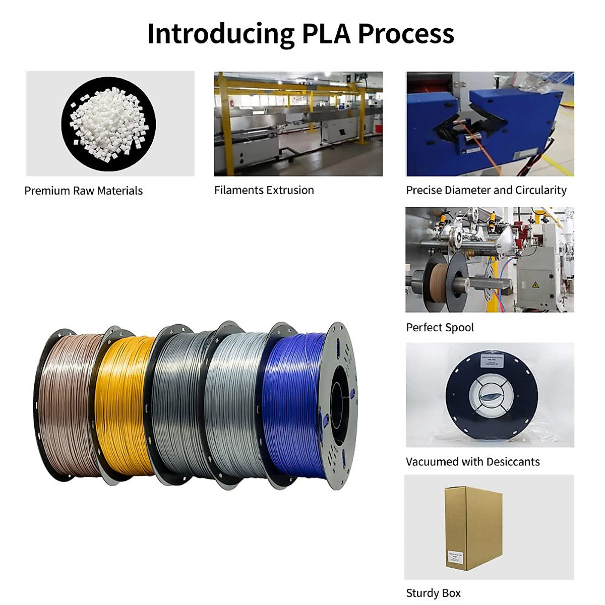 FilaBees PLA 3D Printer Filament, PLA Filament 1.75mm Dimensional Accuracy +/- 0.02 mm, 1kg Spool (2.2lbs),1.75 mm, Fit Most FDM Printer,Silk Gold