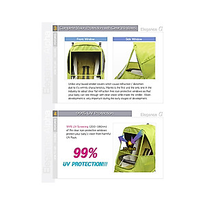 Manito Elegance Alpha Stroller Weather Shield/Rain Cover - Red