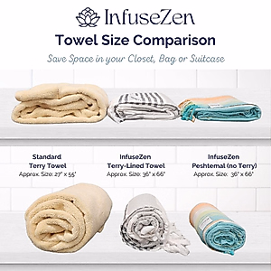 InfuseZen Stonewashed Turkish Bath & Beach Towel –100% Organic Turkish Cotton - Soft, Lightweight, Absorbent - Quick Dry, Sand Free - Swim, Pool, Shower, Travel - Peshtemal, Hammam Spa Towel - Coral
