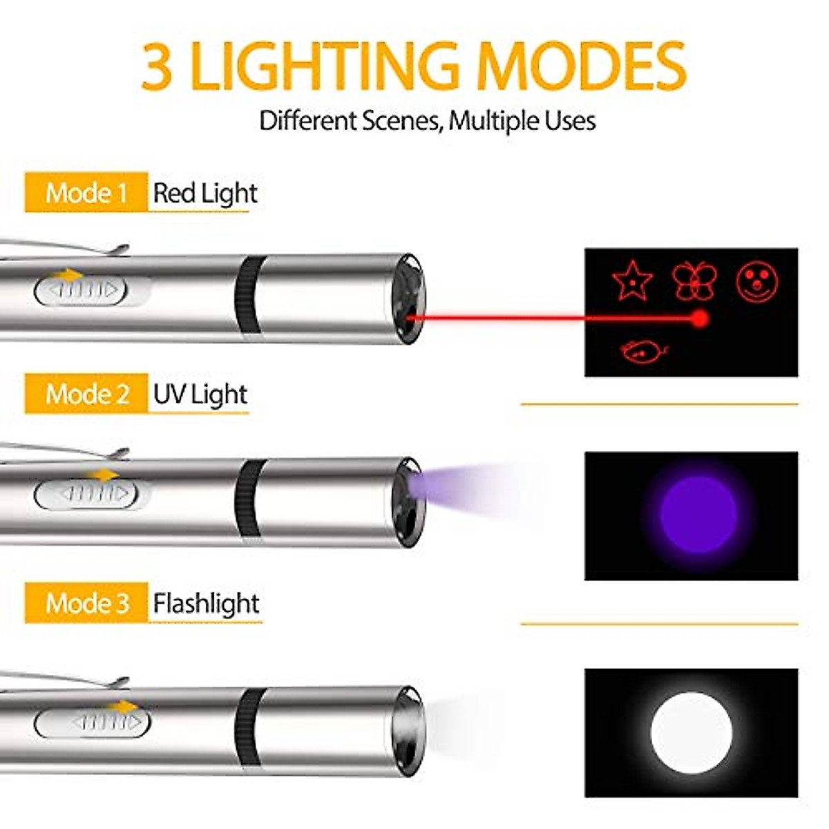 Laser Pointer Cat Toys for Indoor Cats, Interactive Cat Toy, Red Light Lazer Pointer, Multi-Mode USB Rechargeable Pet Dogs Kitten Toy, Long Range Teaching/Presentation Pen