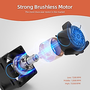 CHARMPㅤ Waist Fan - Portable Neck Fan with 10000mAh Battery, 24-Hour Runtime, LED SOS Light, 3 Speeds, 15500RPM Strong Airflow - Ideal Belt Clip Fan for Jobsite, Farming, Fishing