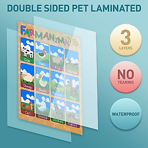 STOBOK Educational Preschool Posters for Kindergarten Classrooms,Includes Alphabet Letters,Colors,Numbers,Days of The Week,Farm Animals,Seasons,Weathers,Months,Shapes,10 Pieces