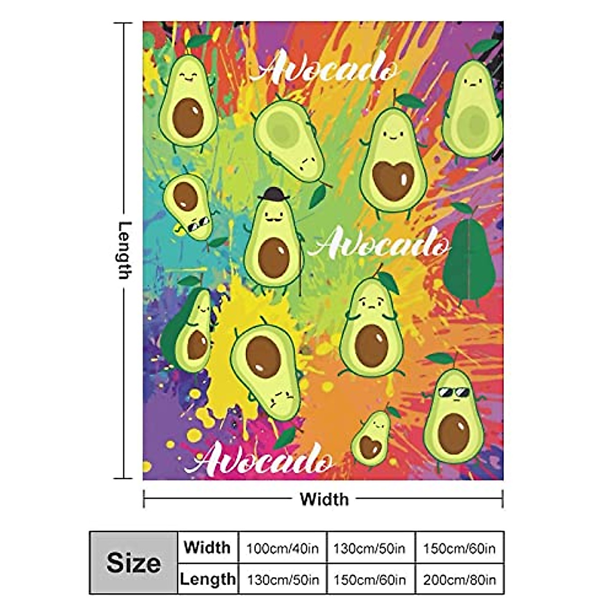 Cartoon Avocado Fruits Food Decor Throw Blanket Soft Lightweight Flannel Fleece Anime Blankets for Bed Chair Travelling 60"X50"