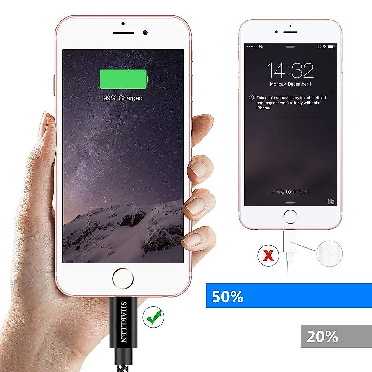 Sharllen 5 Pack 6 Feet MFi Certified Lightning Cable, Fast USB iPhone Charging Cable, Compatible with iPhone 12/11Pro/XS/Max/X/8/8P/7P/6/6P/iPad, Nylon Braided Data Wire, Black