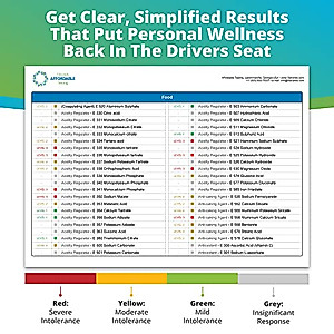 5Strands Food Intolerance Test, 640 Items Tested, Food Sensitivity at Home Test Kit, Accurate Hair Analysis, Health Results in 5-7 Days, Gluten, Soy, Dairy, Protein