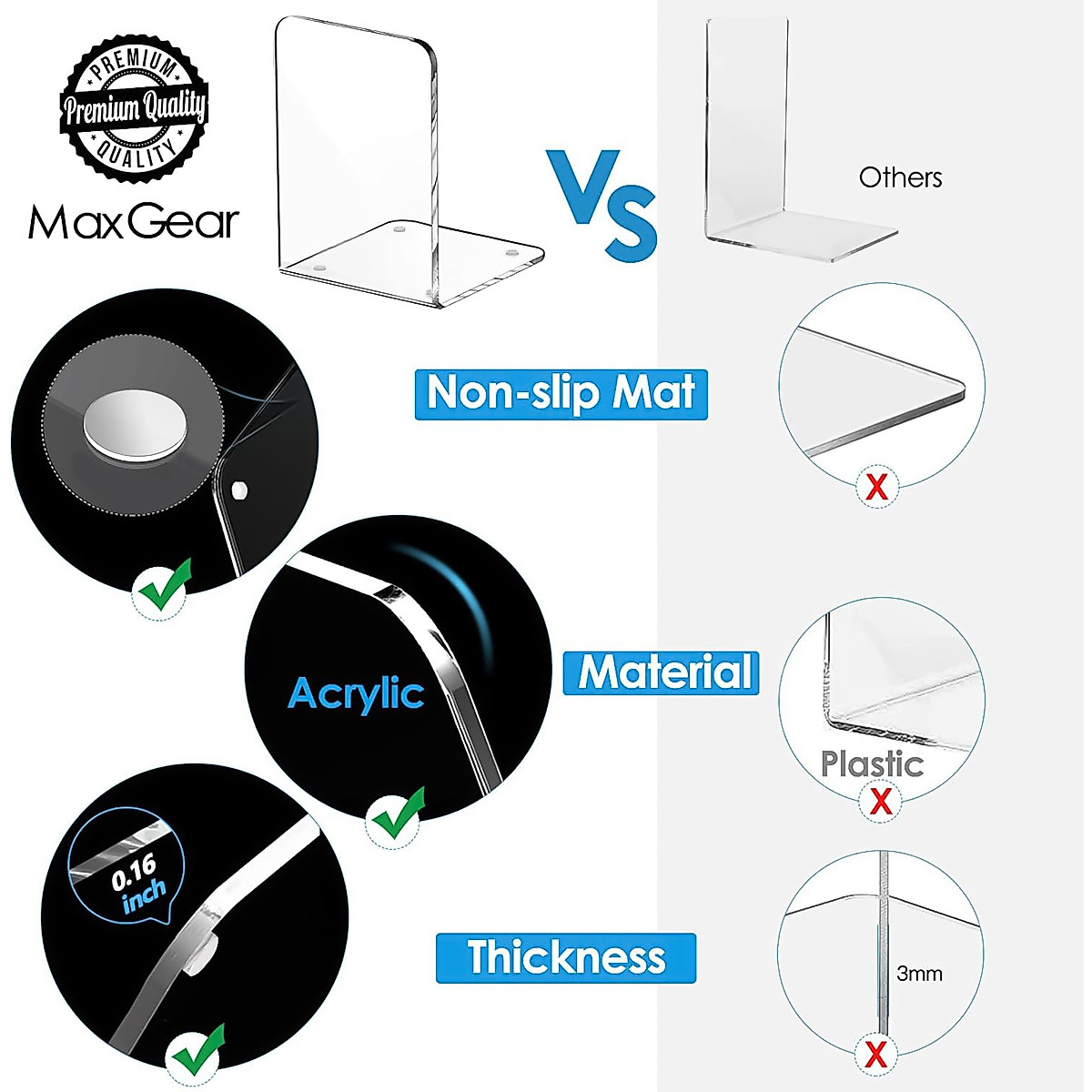 MaxGear Bookends Acrylic Book Ends Clear Book Ends for Shelves Decorative bookends for Shelves Non-Skid Book End Heavy Duty Bookend Book Holders for Shelves Book Stoppers (1 Pair/2 Pieces, Large)