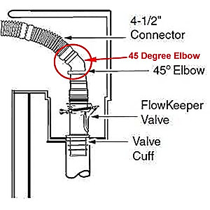ATIE Pool Cleaner 45 Degree Elbow W70244 Replacement Fits Most Zodiac Baracuda, Pentair Kreepy Krauly, and Hayward Pool Cleaners (2 Pack)